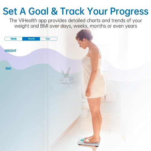 Snapklik.com : Scale For Body Weight 550lbs Extra-High Capacity Digital ...