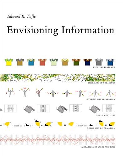 Envisioning Information: Amazon.co.uk: Tufte, Edward R.: 9780961392116 ...