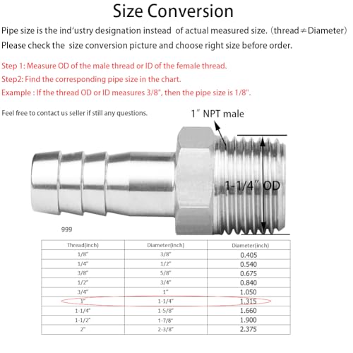 Snapklik.com : Fitvell Stainless Steel Hose Barb Fitting 3/4 Hose Barb ...