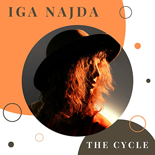 Play The Cycle by Iga Najda on Amazon Music