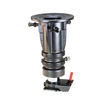 Convert-A-Ball Product Guide: 15 Best Things to Buy from Convert-A-Ball ...