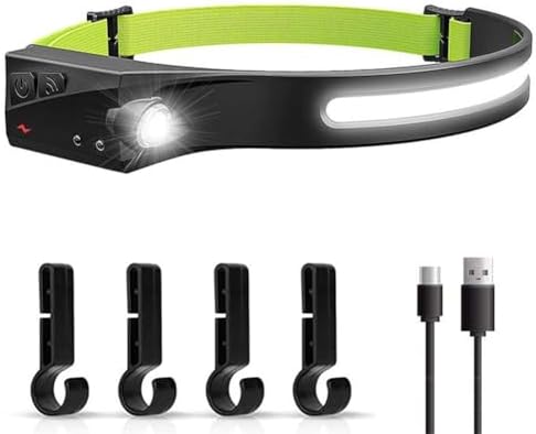 Lumilight LED Headlamp, Lumi Light LED Head Band with Motion Sensor ...