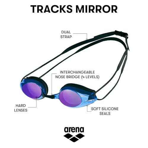 Snapklik.com : Arena Tracks Unisex Adult Essential Racing Swim Goggles ...