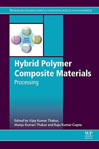79 Best Composite Materials Books of All Time - BookAuthority