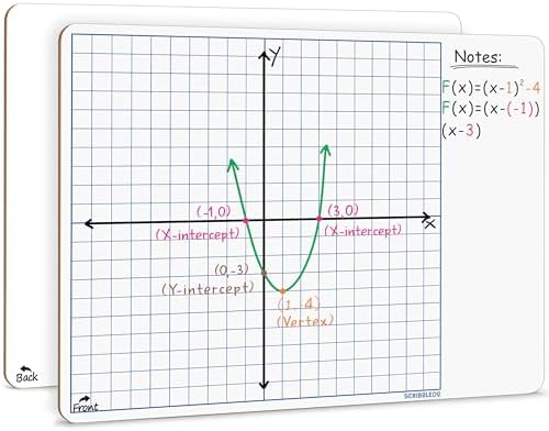 Amazon.com : Houseables Magnetic Grid Whiteboard, Dry Erase Graph Board ...