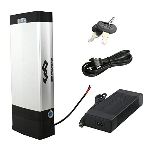 Unit Pack Power – The 16 best products compared - Outdoors Magazine