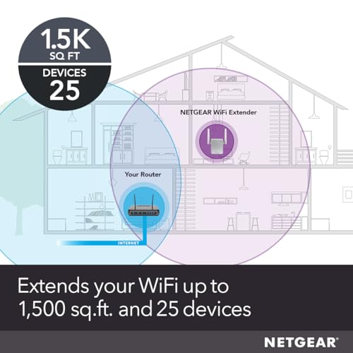 NETGEAR WiFi Range Extender (EX6120) - Add up to 1,500 sq. ft., 25 ...