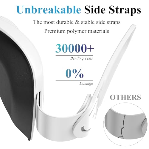 Snapklik.com : Head Strap For Meta/Oculus Quest 3, Elite Strap ...