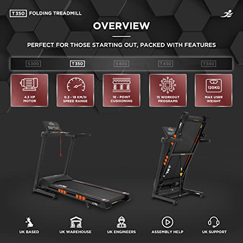 JLL T350 Treadmill Review - Home Gym Review