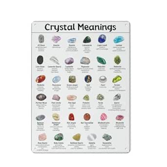 Rustic Metal Tin Sign Crystal Meanings Colorful Stones Chart ...