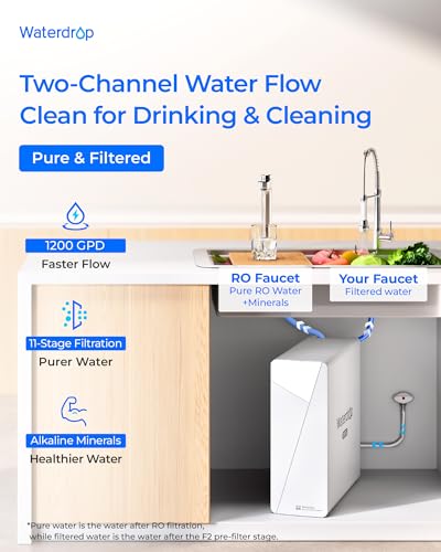 [ Dual Flow ] Waterdrop X12-PRO 1200 GPD Reverse Osmosis Water Filter ...