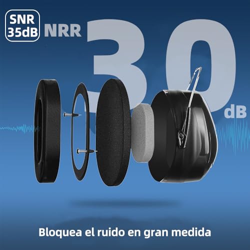 Conchas Auditivas: Protección y Comodidad - El Multimetro