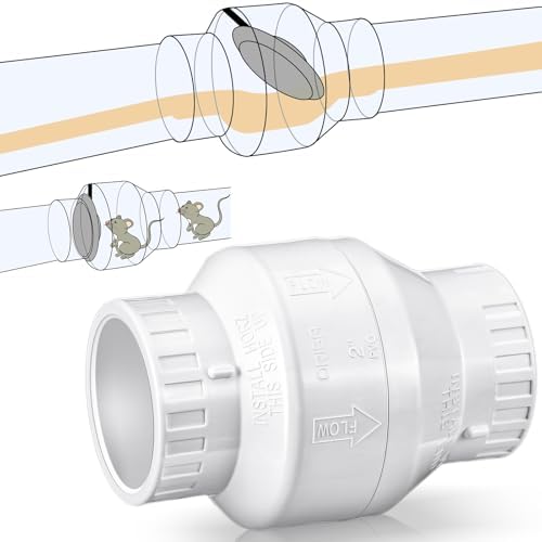 Geetery 2 Inch PVC Slip Swing Check Valve No Spring Back Flow Preventer ...