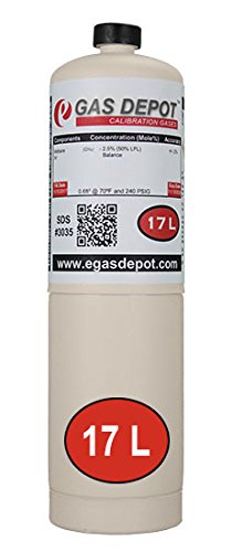 Calibration Gas-Carbon Dioxide 200 ppm-Nitrogen Norlab Equivalent ...