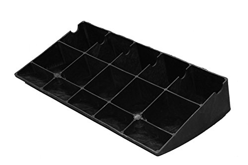 Snapklik.com : Portable Lightweight Plastic Curb Ramps 2PCS, Heavy Duty ...