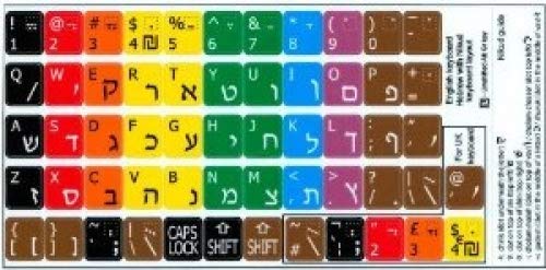 The 30 Best Hebrew Keyboards of 2025 [Verified] - Cherry Picks