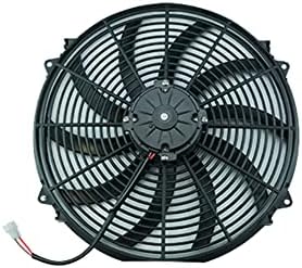 Amazon.com: 16 Inch Electric Radiator Fan Cold Case Radiators : Automotive