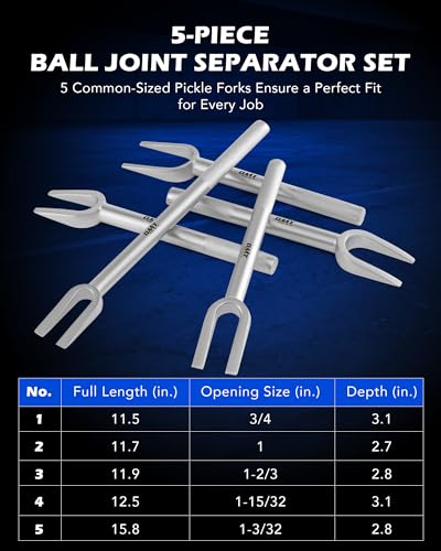 Snapklik.com : 5-Piece Pickle Fork Tool Set, Ball Joint Separator ...