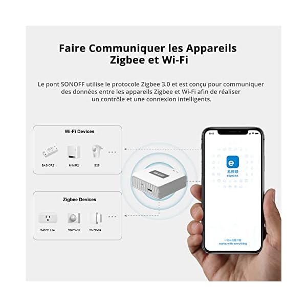 SONOFF ZigBee Hub, ZigBee 3.0 Smart Gateway Bridge Pro, Passerelle ...