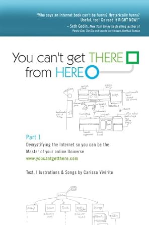 Amazon.com: You Can;t Get There From Here: Part 1 eBook : Vivirito ...