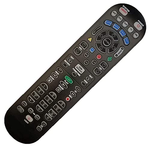 Spectrum TV Universal Remote Control 3 Types to Choose FromBackwards ...