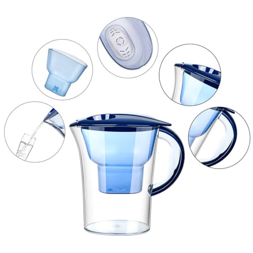 Water Filter Purifier Jug (2.5L) with 1 Standard Water Filter Cartridge ...