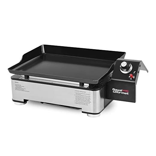 [최저가] Royal Gourmet 23인치 휴대용 불판 50% 할인 후 49.99불 - MODUBA