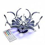 How to Add a Gallery to a Power Apps Form - UMA Technology