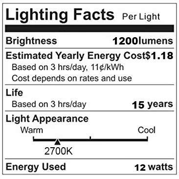 Leools T10 Led Bulbs,12W Dimmable Tubular Led Bulb,100 Watt Equivalent ...