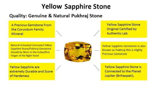 Seven-Hills Natural Ceylon Sri Lanka Yellow Sapphire Untreated Unheated ...