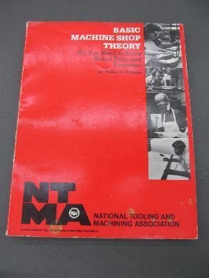 Basic Machine Shop Theory: All You Need to Know About Tools and ...