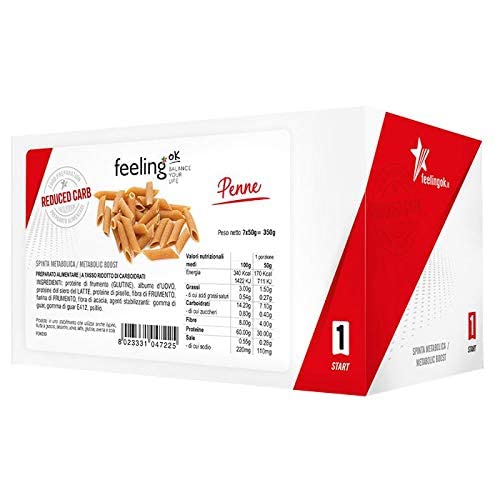 Pasta Proteica e IperProteica, Benefici e Controindicazioni - Esaustivo