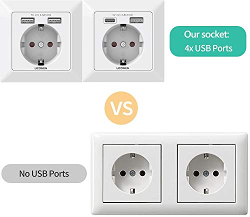 UCOMEN 2.8 A wall sockets with 2 USB ports, 2.8 A wall sockets with USB ...