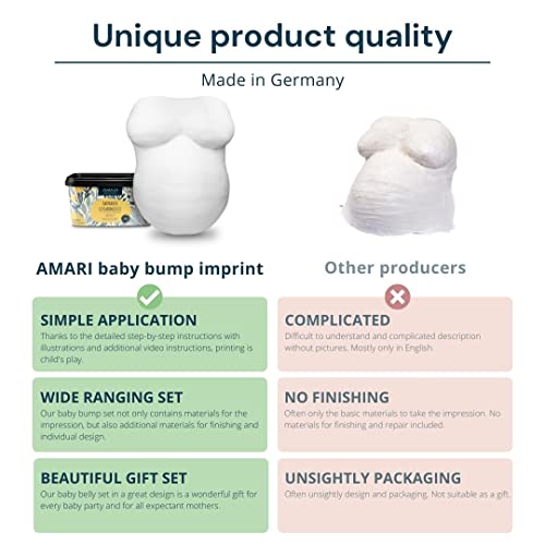 Amari Bump Kasting Kit – Baby Bump Casting Kit – Belly Casting Kit ...