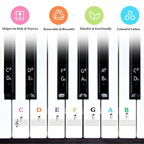 Piano Keyboard Stickers for 88/61/54/49 Key Piano Note Stickers Piano ...