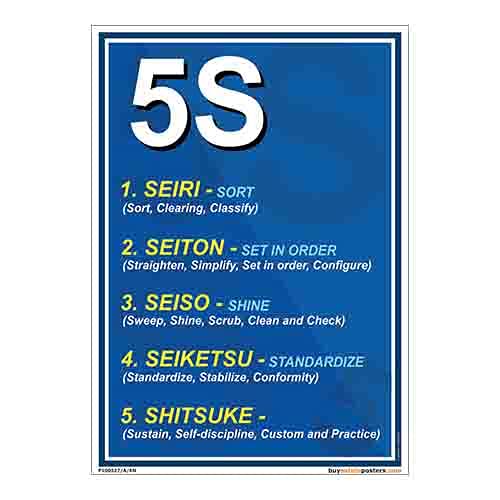 buysafetyposters.com - 5S Meaning Poster In English Vinyl Sun Board (A3 ...