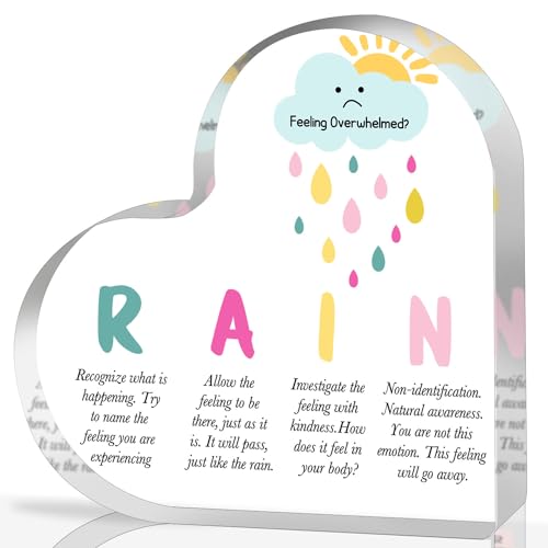 R.A.I.N. Method Of Mindfulness Meditation: A Precise Guide