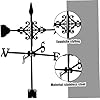 Amazon.com : Naisicore Metal Weathervanes, Stainless Steel Wind ...