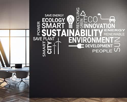 Amazon.com: Sustainability Wall Decal, ECO Concept Wall Stickers ...