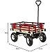 Millside Industries Wooden Express Wagon, 16-Inch X 34-Inch : Amazon.ca ...