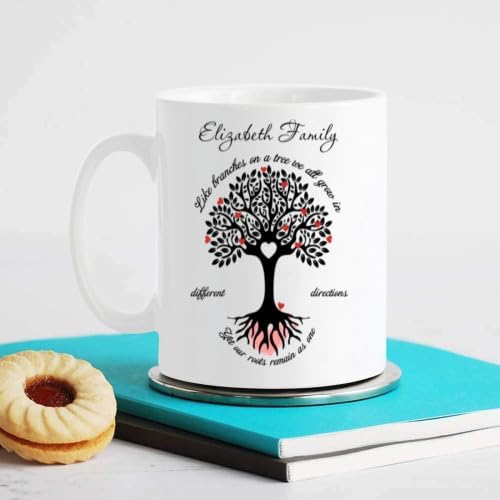 Amazon.com: GLAVICY Personalized Family Reunion Mug, Family Reunion Mug ...