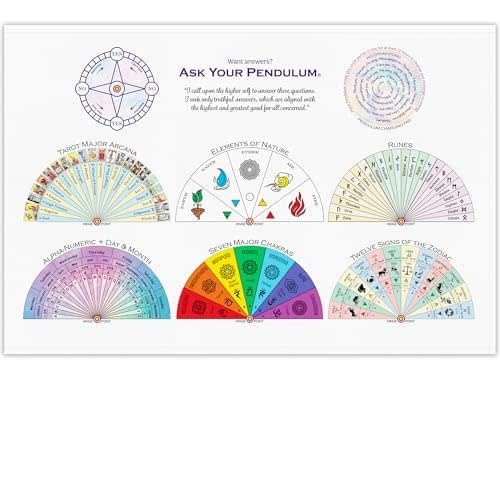 Amazon.com: The Ultimate All in One Pendulum Cloth Mat - Includes 7 ...