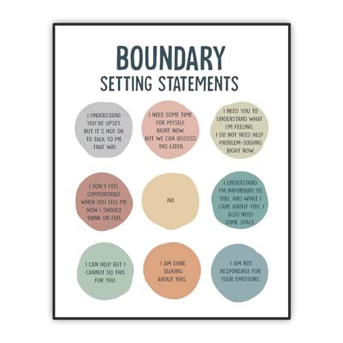 Amazon.com: Mental Health Wall Art, Boundary Setting Statements, Office ...