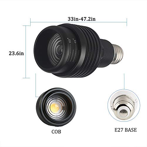 Snapklik.com : Texsens PAR20 LED Bulb, 7W Focus Spotlight Bulbs, CRI 97 ...