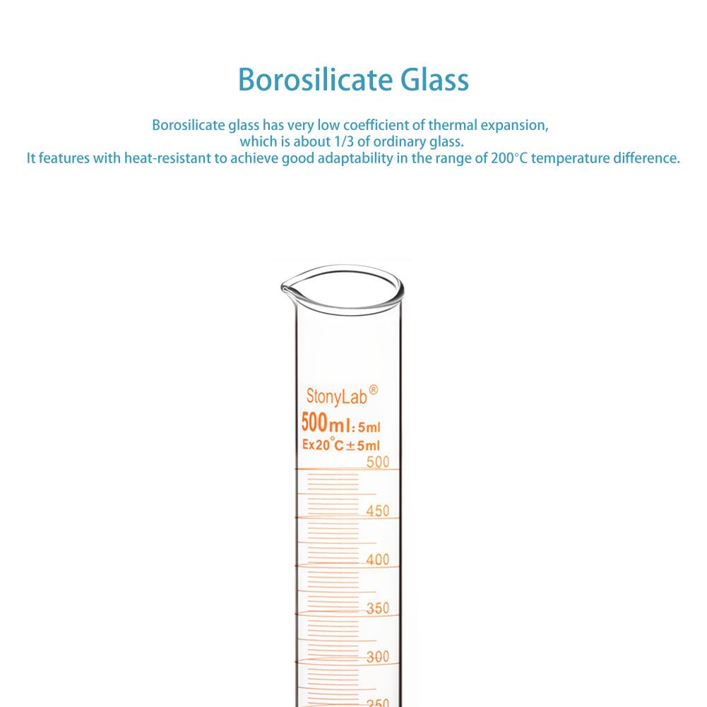 Snapklik.com : Stonylab 1-Pack Graduated Cylinder, Borosilicate Glass ...