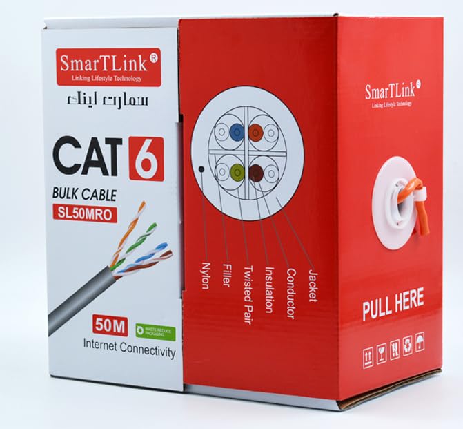 amazon.sa Best Sellers: The best items in Cat 6 Ethernet Cables based ...