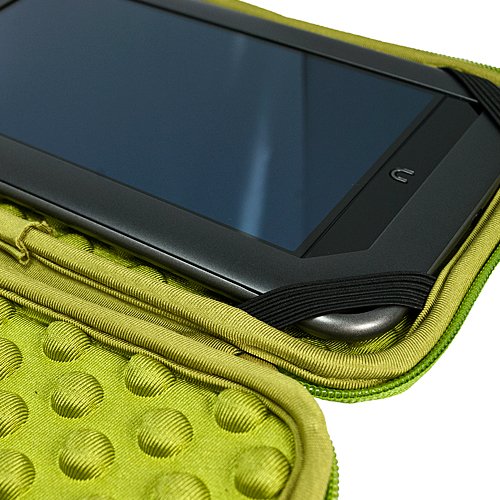 The 19 Best eBook Reader Accessory Bundles of 2024 [Verified] - Cherry ...