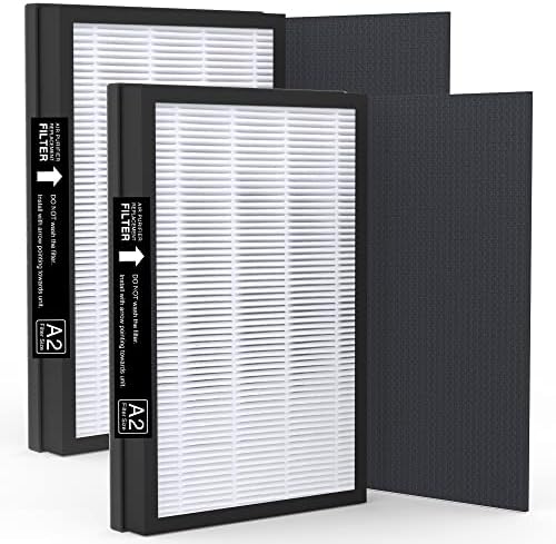 Amazon.com: Replacement HEPA A2 Size Filter, Compatible with Filtrete ...