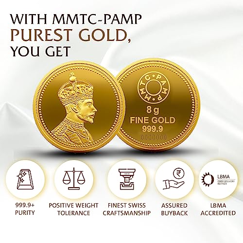 MMTC-PAMP 24k (999.9) King 8 gm Gold Coin - Price History
