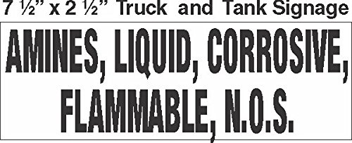 GC Labels-BS304, Bulk Tank Chemical Label 7.5x25 with 2in Lettering ...